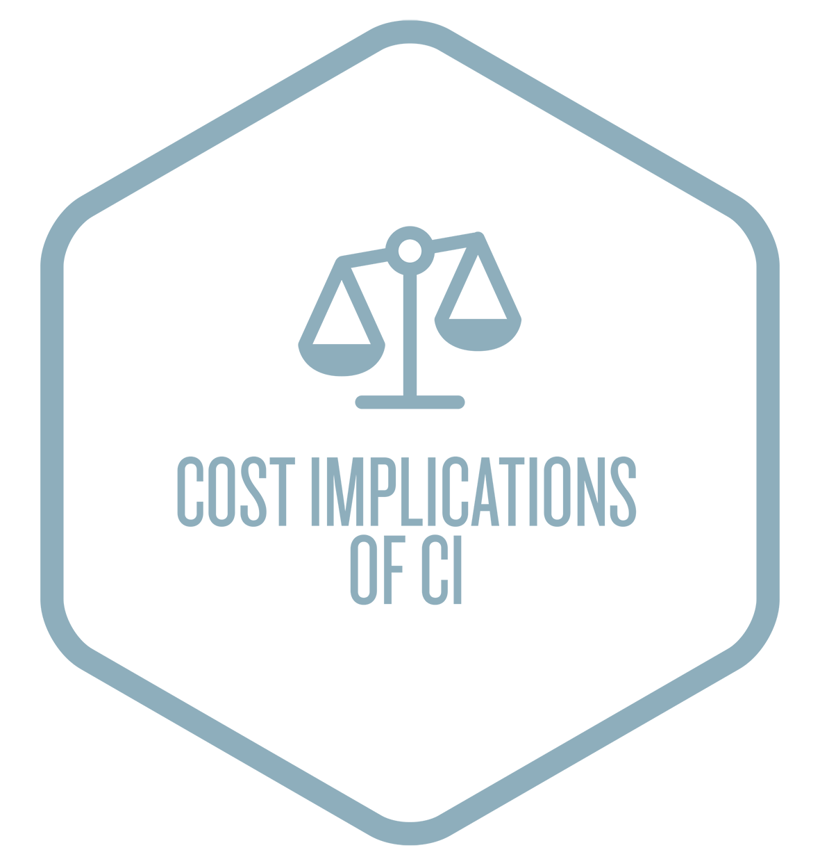 Consensus Process and Publication | Adult Hearing